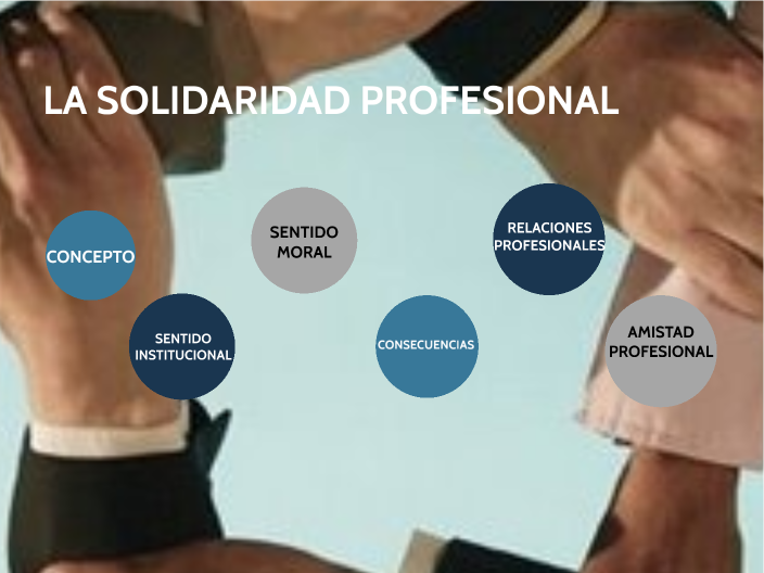 La solidaridad profesional by Edson Camarillo on Prezi
