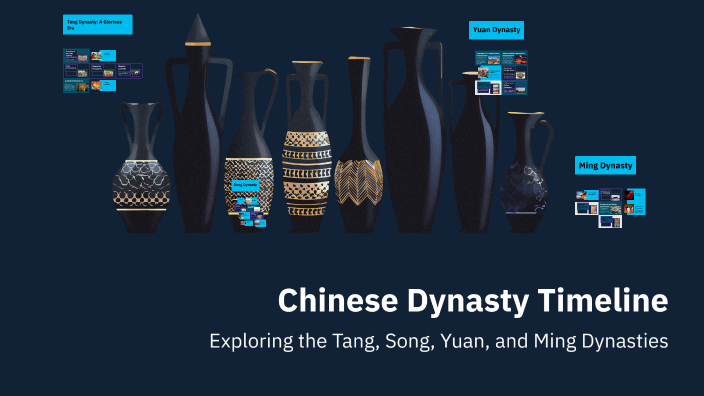Chinese Dynasty Timeline by Marcos Torres on Prezi