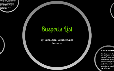 Hob suspect chart by Ajax Shung on Prezi