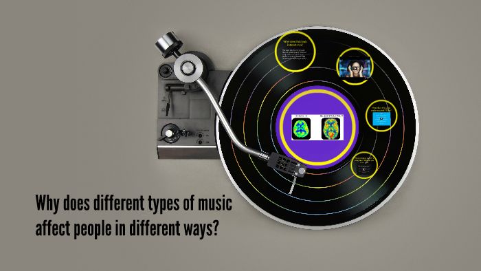 Why does different types of music affect people in different by Megan ...