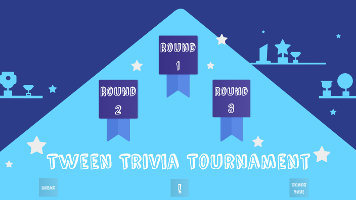 Tween Trivia Tournament by Amy Hughes on Prezi