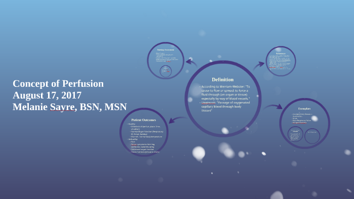 Concept of Perfusion by Melanie Sayre on Prezi