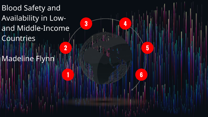 Blood Availability and Safety in Low- and Middle-Income Countries by ...