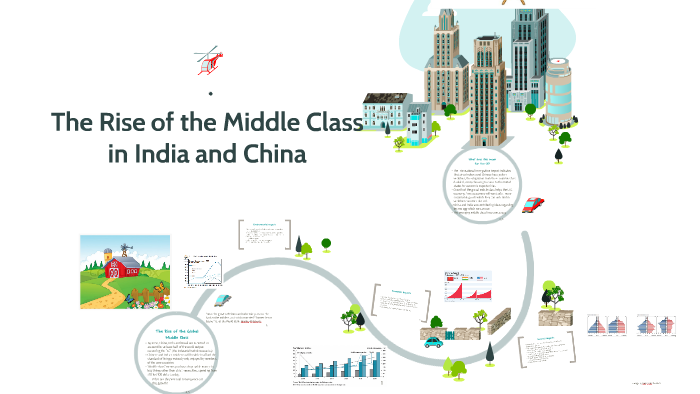 The Rise of the Middle Class in India and China: by Julia Searby on Prezi