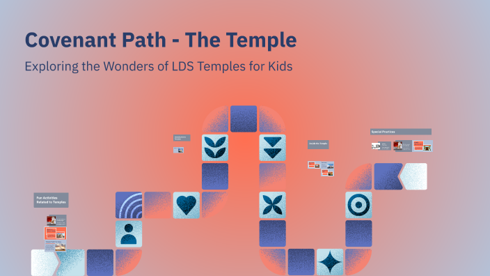 Covenant Path - The Temple by Bethany Winn on Prezi