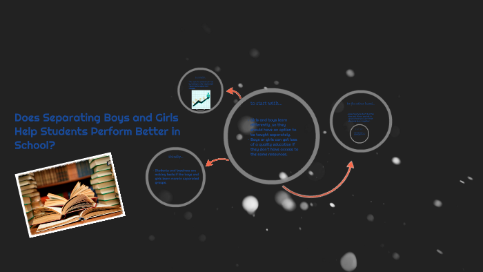 Does Separating Boys and Girls Help Students Perform Better by Adrian ...