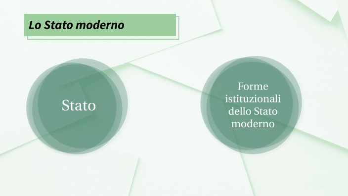 LO STATO MODERNO by Angela Menichetti on Prezi
