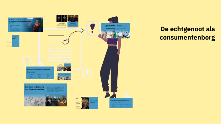 Consumentenborg: Nieuwe Regels en Hun Impact by Dimitri Sonck on Prezi