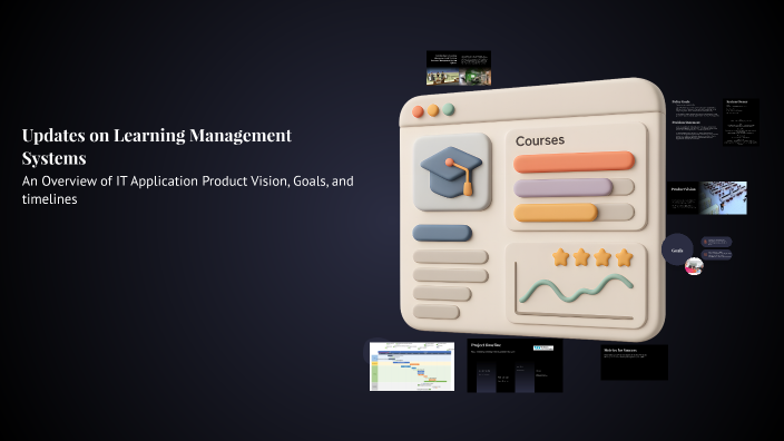 Updates on LMS (Learning Management System) by khookienyong khoo on Prezi