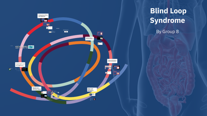 Understanding Blind Loop Syndrome by sri ni on Prezi