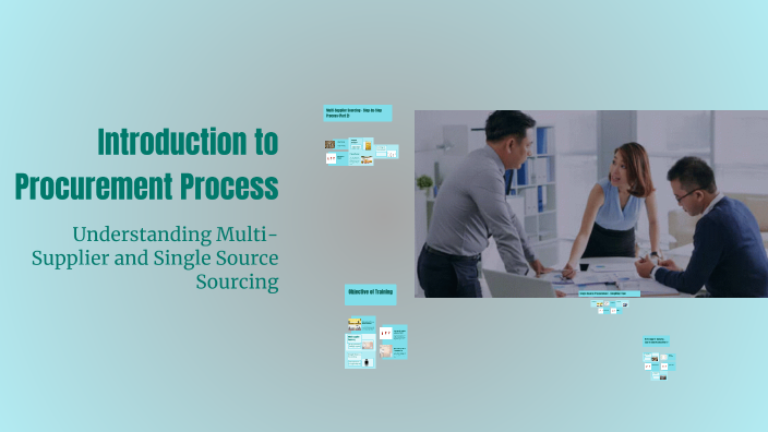 Introduction to Procurement Process by Syed Shaheryaar on Prezi
