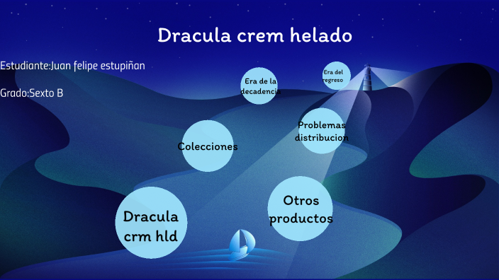Drácula crem helado by ORTODENT centro odontológico on Prezi
