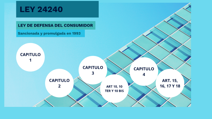 LEY 24240 by grupo legales ley 24240 on Prezi