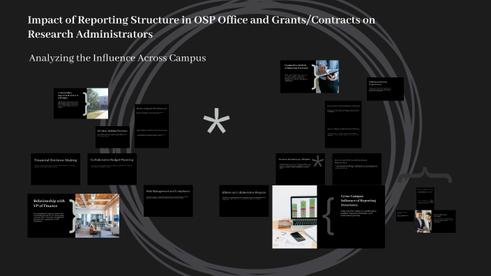 Impact of Reporting Structure in OSP Office and Grants/Contracts on Research Administrators by ...