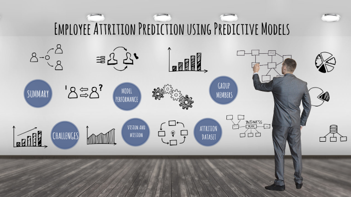 ATTRITION DATASET by CHIANG YOKE YEN on Prezi