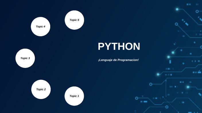 Lenguaje de Programación Python by Yonatan Chicas on Prezi