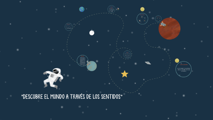 DESCUBRE EL MUNDO A TRAVÉS DE LOS SENTIDOS by maria zaragoza fernandez ...