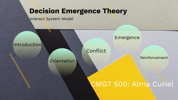 Decision Emergence Theory by Alma Curiel on Prezi