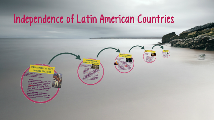 Independence of Latin American Countries by Sean Drews on Prezi