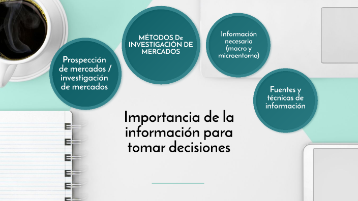 Importancia de la información para tomar decisiones by asmae essahli on ...