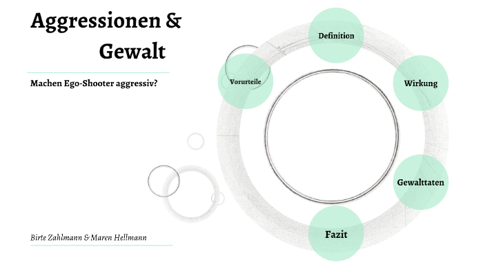 Aggressionen & Gewalt - Machen Ego-Shooter Aggressiv? by Maren Hellmann ...