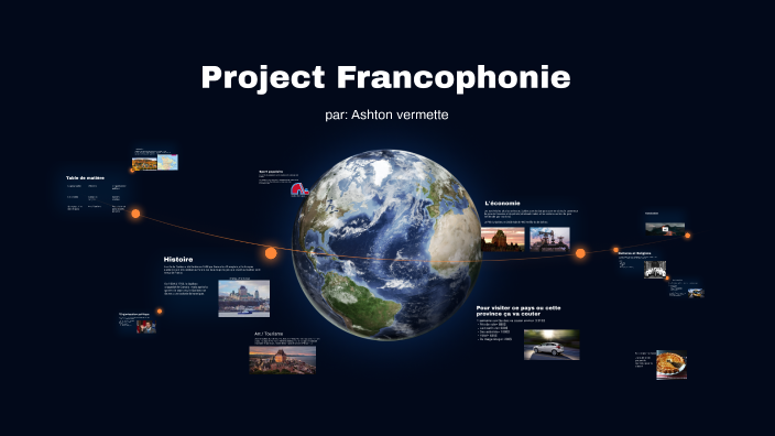 Project Francophonie by Ashton Vermette on Prezi