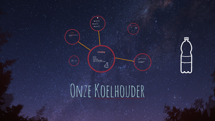 Onze Koelhouder by Mare Ju on Prezi
