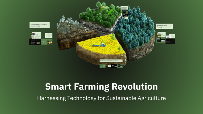 Smart Farming Revolution by M4verick on Prezi