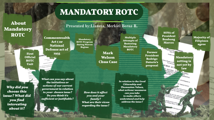 MANDATORY ROTC by Paula Mariel Rodriguez on Prezi