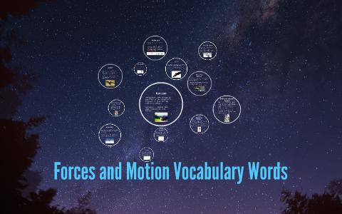 Forces and Motion Vocab Words by Macy Goodson on Prezi