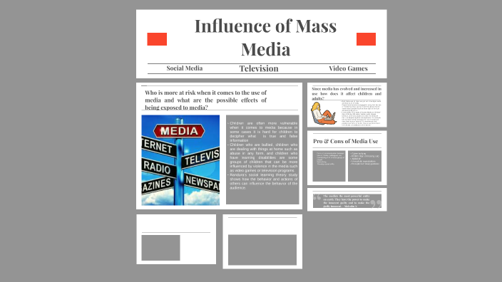 Influence of Mass Media by Tyra Anderson on Prezi