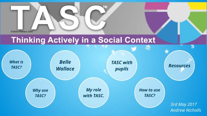 TASC presentation by Andrew Nicholls on Prezi