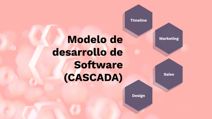 Modelo de desarrollo de Software (CASCADA) by Abigail Imbaquingo on Prezi