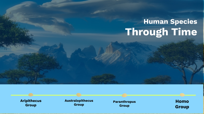 Human Family Tree by Cayden Hager on Prezi
