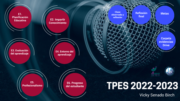 TPES 2022-2023 VICKY S by Vicky Senado Birch on Prezi