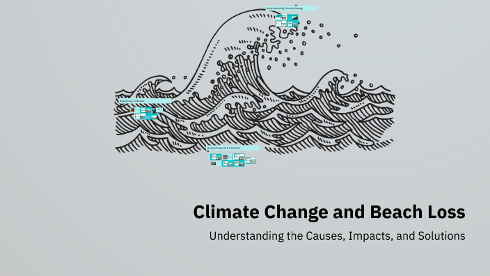 Climate Change and Beach Loss by Alekh Kaur on Prezi