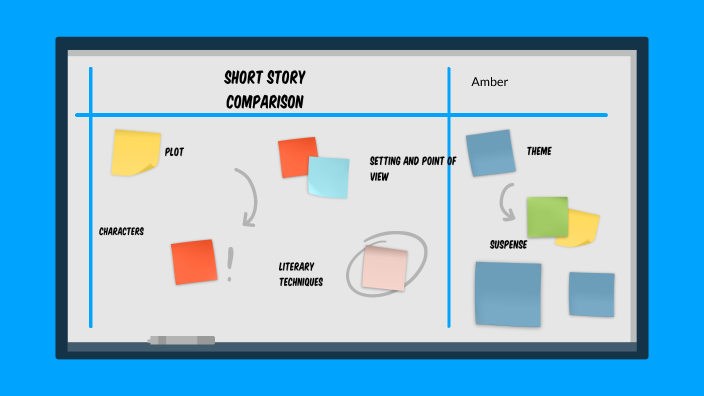 short story comparison by Amber Sivic on Prezi