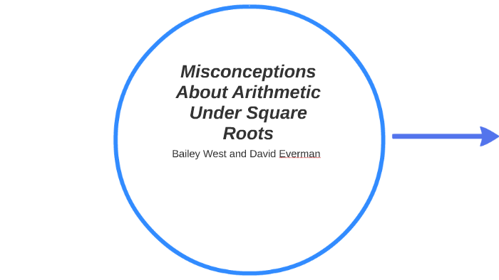 Misconceptions About Arithmetic Under Square Roots by David Everman on ...