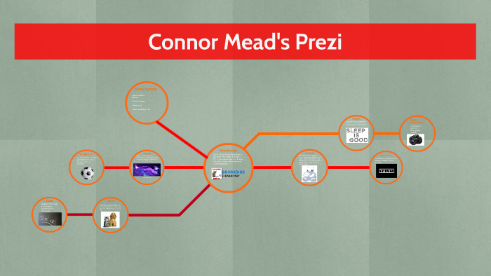 Introduction by Connor Mead on Prezi Next