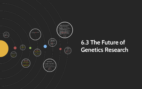 6.3 The Future of Genetics Research by on Prezi