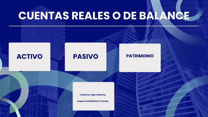 CUENTAS REALES O DE BALANCE by OLGA VALBUENA on Prezi CUENTAS REALES O DE BALANCE by OLGA VALBUENA on Prezi