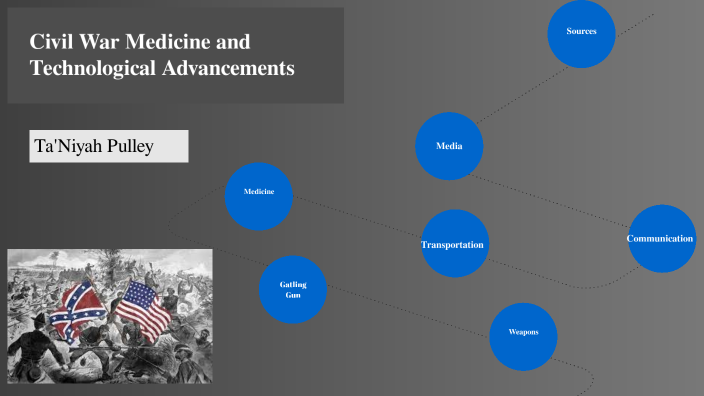 Civil War Medicine and Technological Advancements by Taniyah Pulley on ...