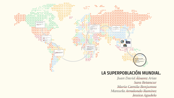 La superpoblación mundial by Juan David Alvarez on Prezi