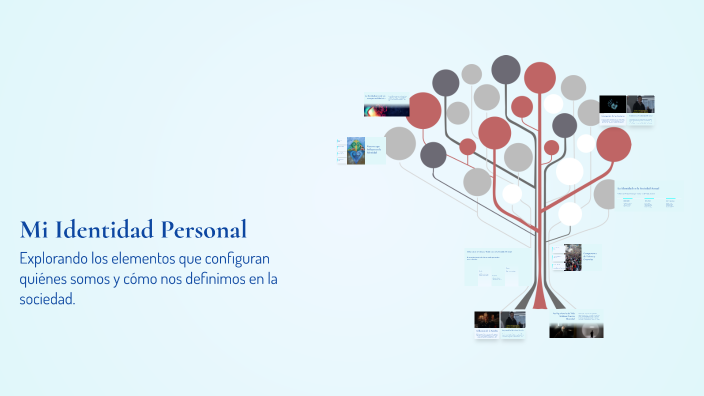 Mi Identidad Personal by YERALDYNN INFANTE on Prezi