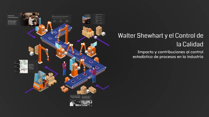 Walter Shewhart y el Control de la Calidad by Diego Ch on Prezi