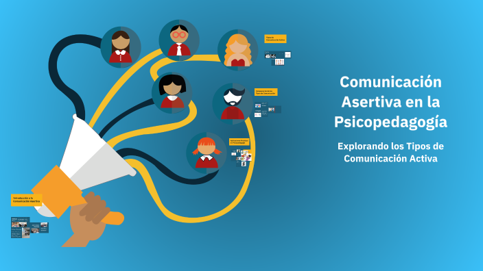 Comunicación Asertiva en la Psicopedagogía by adriana on Prezi