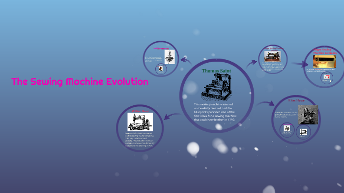 The Sewing Machine Evolution by Regan Gatson on Prezi