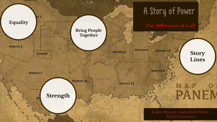 The Lottery vs. The Hunger Games by Taylor Frazier on Prezi