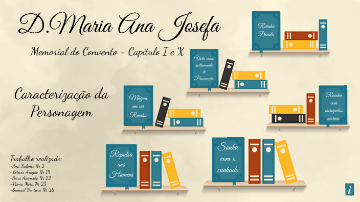 D.Maria Ana Josefa - Caracterização da Personagem by SAMUEL ALMEIDA ...