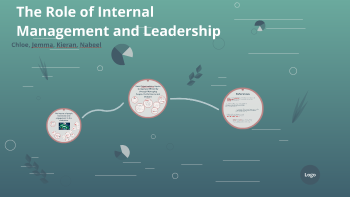 The Role of Internal Management and Leadership by Jemma Walden on Prezi
